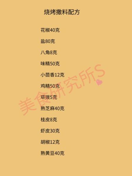 正宗秘制香料配方_绝密配方怎么配-第2张图片-山城妙识 正宗秘制香料配方_绝密配方怎么配-第2张图片-山城妙识