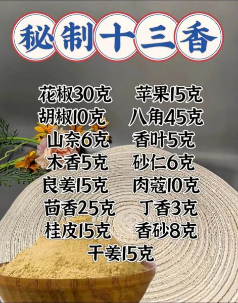 正宗秘制香料配方_绝密配方怎么配-第1张图片-山城妙识 正宗秘制香料配方_绝密配方怎么配-第1张图片-山城妙识