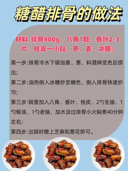糖醋排骨怎么做_正宗粤菜做法视频解析-第1张图片-山城妙识
