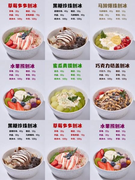 水果刨冰怎么做_水果刨冰配方比例-第2张图片-山城妙识 水果刨冰怎么做_水果刨冰配方比例-第2张图片-山城妙识