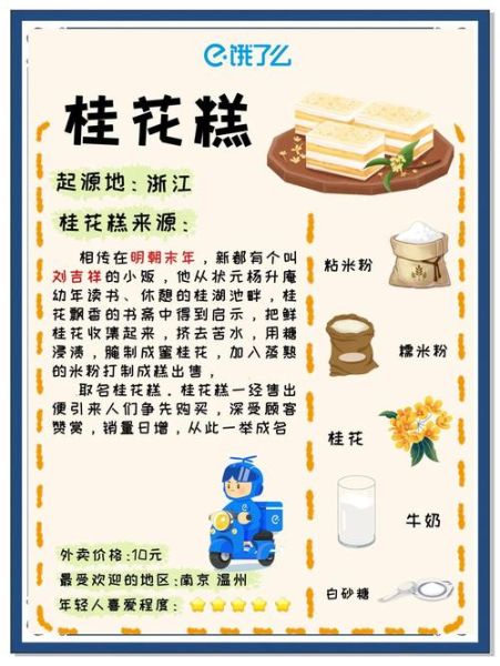 桂花糕怎么做_桂花糕作文怎么写-第3张图片-山城妙识 桂花糕怎么做_桂花糕作文怎么写-第3张图片-山城妙识