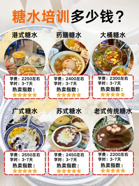 糖水店培训班多少钱_糖水店培训班靠谱吗-第3张图片-山城妙识 糖水店培训班多少钱_糖水店培训班靠谱吗-第3张图片-山城妙识