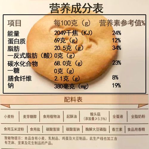 江中猴姑饼干养胃吗_江中猴姑饼干功效真假-第2张图片-山城妙识 江中猴姑饼干养胃吗_江中猴姑饼干功效真假-第2张图片-山城妙识