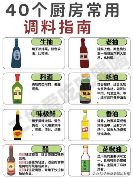 厨房调料有哪些_如何正确使用调料-第1张图片-山城妙识 厨房调料有哪些_如何正确使用调料-第1张图片-山城妙识