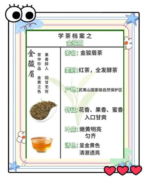 金骏眉茶的功效与作用_适合什么人喝-第3张图片-山城妙识 金骏眉茶的功效与作用_适合什么人喝-第3张图片-山城妙识