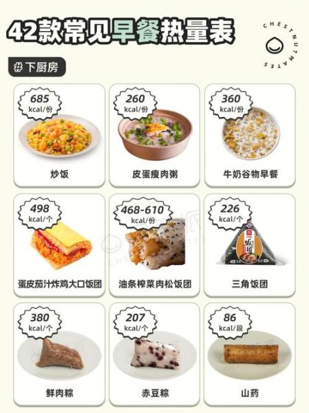 大饼油条热量高吗_怎么在家做-第2张图片-山城妙识