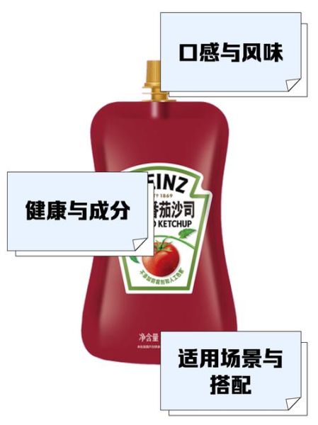 亨氏番茄酱怎么保存_亨氏番茄酱吃法大全-第3张图片-山城妙识 亨氏番茄酱怎么保存_亨氏番茄酱吃法大全-第3张图片-山城妙识