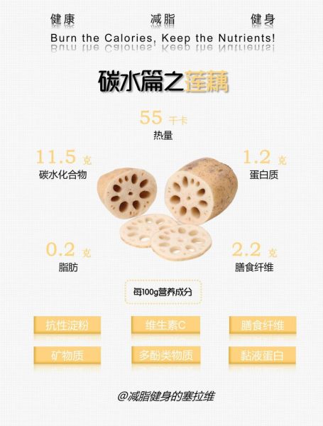 藕的功效与作用及禁忌_吃藕的注意事项-第3张图片-山城妙识 藕的功效与作用及禁忌_吃藕的注意事项-第3张图片-山城妙识