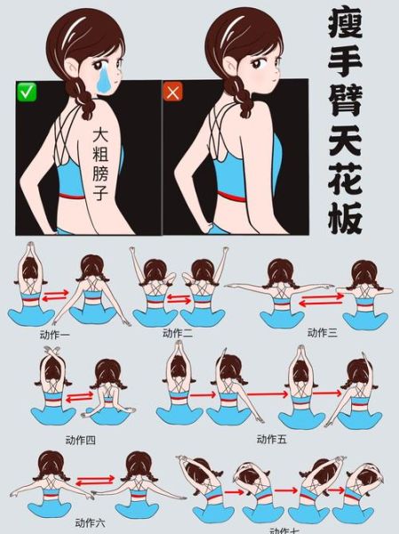 瘦手臂的最快方法_女生如何快速瘦手臂-第3张图片-山城妙识 瘦手臂的最快方法_女生如何快速瘦手臂-第3张图片-山城妙识