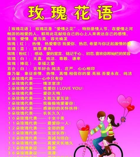 粉色玫瑰花语是什么意思_送几朵最合适-第1张图片-山城妙识 粉色玫瑰花语是什么意思_送几朵最合适-第1张图片-山城妙识