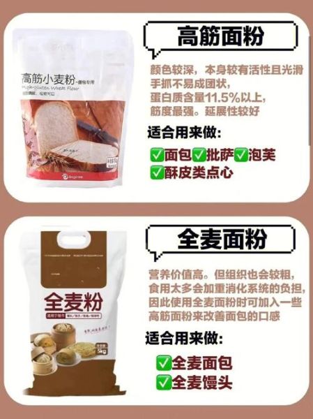 玉米淀粉能代替澄粉吗_玉米淀粉和澄粉的区别-第3张图片-山城妙识 玉米淀粉能代替澄粉吗_玉米淀粉和澄粉的区别-第3张图片-山城妙识