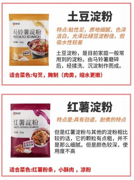 土豆淀粉是什么粉_土豆淀粉和玉米淀粉区别-第3张图片-山城妙识 土豆淀粉是什么粉_土豆淀粉和玉米淀粉区别-第3张图片-山城妙识