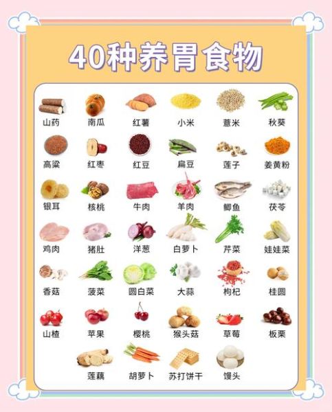 早餐养胃粥怎么做_胃不好早上喝什么粥-第3张图片-山城妙识 早餐养胃粥怎么做_胃不好早上喝什么粥-第3张图片-山城妙识