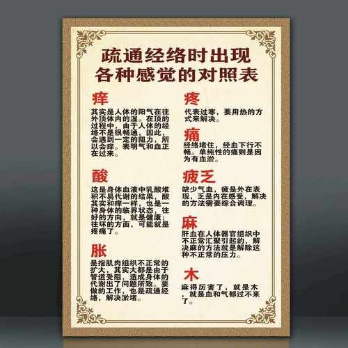 中医养生网站大全_哪个最靠谱-第2张图片-山城妙识 中医养生网站大全_哪个最靠谱-第2张图片-山城妙识