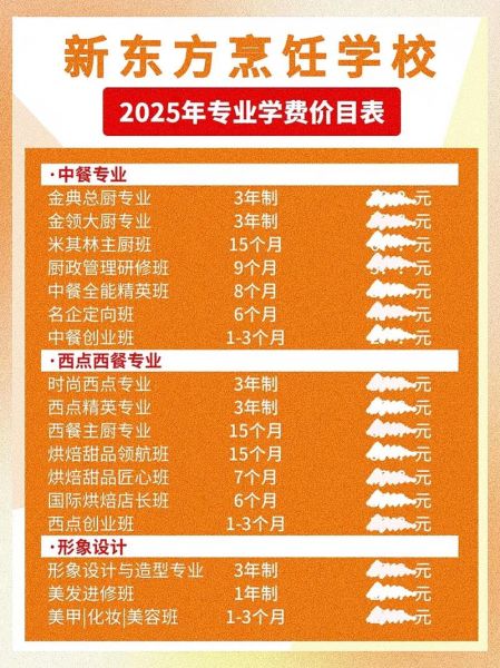 炒菜培训班多少钱_学炒菜要多久-第1张图片-山城妙识