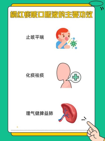 咳嗽有痰吃什么药_咳嗽有痰怎么快速止咳-第1张图片-山城妙识 咳嗽有痰吃什么药_咳嗽有痰怎么快速止咳-第1张图片-山城妙识