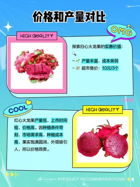 红心火龙果和白心火龙果哪个好_营养价值对比-第1张图片-山城妙识 红心火龙果和白心火龙果哪个好_营养价值对比-第1张图片-山城妙识