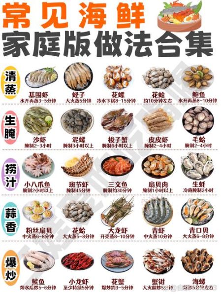 海鲜三宝怎么做_清蒸还是爆炒更鲜-第1张图片-山城妙识