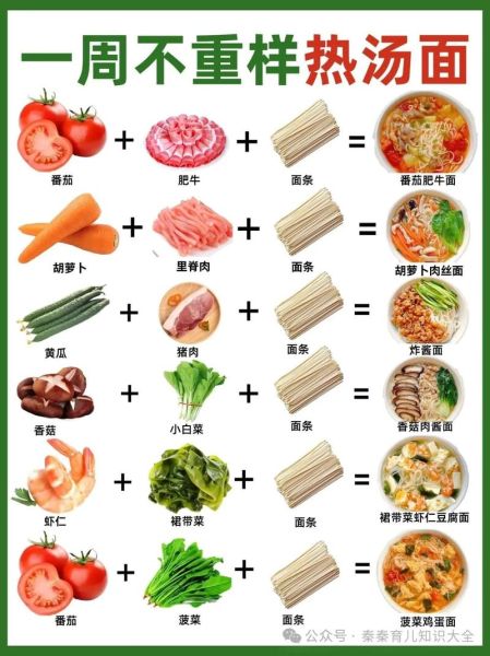 怎样做面条才好吃_简单又好吃的面条做法-第1张图片-山城妙识