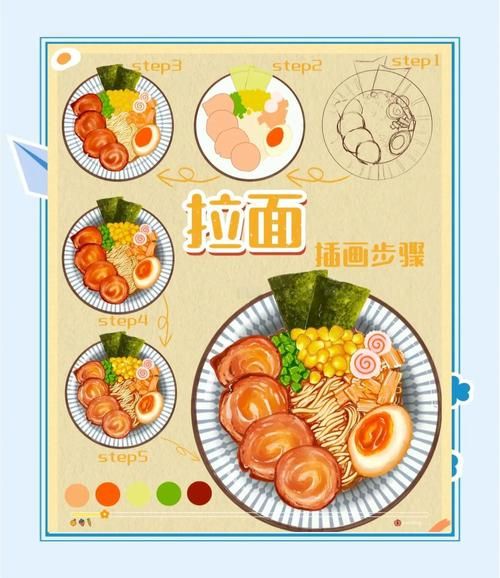 拉面怎么和面_拉面和面视频教程-第1张图片-山城妙识