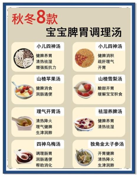 儿童健脾胃的汤谱大全_孩子胃口差喝什么汤好-第3张图片-山城妙识 儿童健脾胃的汤谱大全_孩子胃口差喝什么汤好-第3张图片-山城妙识