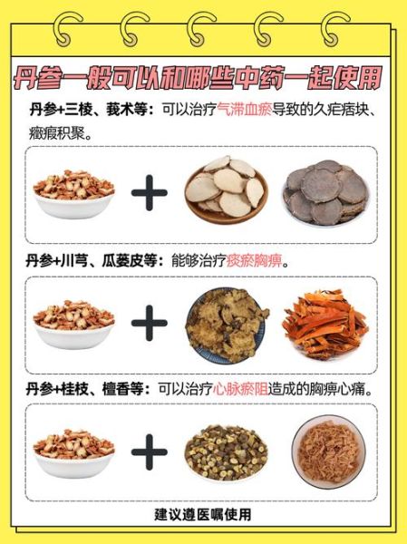 丹参的功效与副作用_哪些人不能吃-第1张图片-山城妙识 丹参的功效与副作用_哪些人不能吃-第1张图片-山城妙识