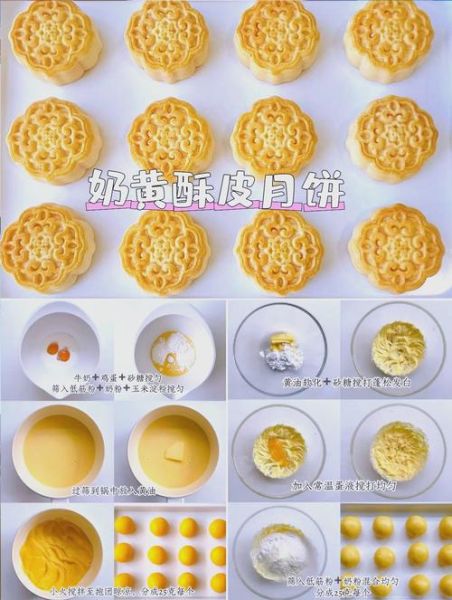 怎样制作月饼_月饼馅怎么调才好吃-第1张图片-山城妙识 怎样制作月饼_月饼馅怎么调才好吃-第1张图片-山城妙识