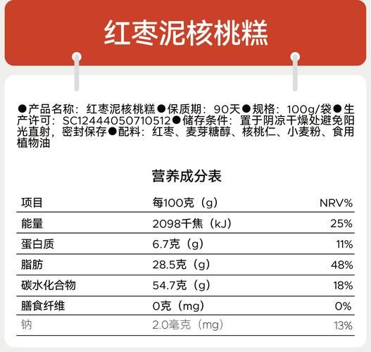 红枣糕的热量是多少_减肥能吃红枣糕吗-第2张图片-山城妙识 红枣糕的热量是多少_减肥能吃红枣糕吗-第2张图片-山城妙识