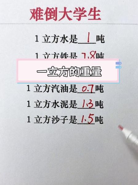 1立方米等于多少升_1立方米等于多少毫升-第3张图片-山城妙识 1立方米等于多少升_1立方米等于多少毫升-第3张图片-山城妙识