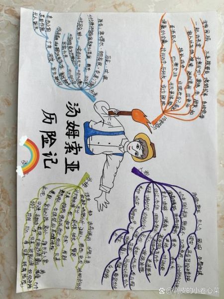 汤姆索亚历险记思维导图_如何快速梳理人物关系-第2张图片-山城妙识 汤姆索亚历险记思维导图_如何快速梳理人物关系-第2张图片-山城妙识