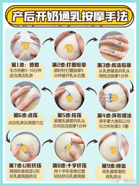 催乳师手法教程视频教程全集_新手如何快速学会-第1张图片-山城妙识 催乳师手法教程视频教程全集_新手如何快速学会-第1张图片-山城妙识