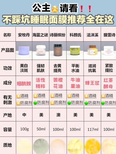 美白面膜多久用一次_美白面膜哪款好用-第3张图片-山城妙识 美白面膜多久用一次_美白面膜哪款好用-第3张图片-山城妙识