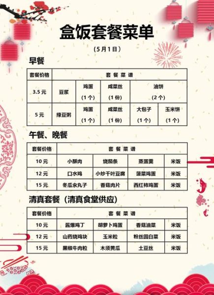 快餐盒饭菜单有哪些_盒饭怎么搭配最划算-第2张图片-山城妙识 快餐盒饭菜单有哪些_盒饭怎么搭配最划算-第2张图片-山城妙识