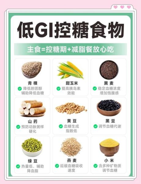 21天减脂控糖食谱怎么做_控糖期间能吃哪些主食-第2张图片-山城妙识 21天减脂控糖食谱怎么做_控糖期间能吃哪些主食-第2张图片-山城妙识