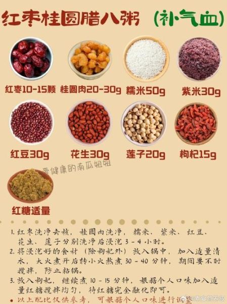腊八粥的做法_腊八粥用什么材料-第1张图片-山城妙识 腊八粥的做法_腊八粥用什么材料-第1张图片-山城妙识