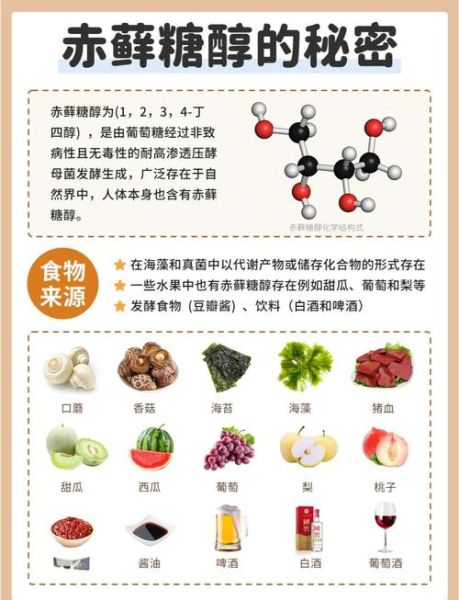 麦芽糖醇会发胖吗_麦芽糖醇热量高吗-第3张图片-山城妙识