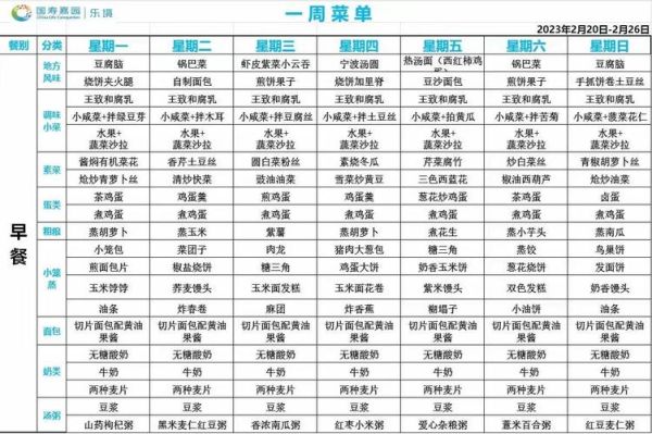 老年人三餐健康食谱_适合老年人的营养搭配怎么做-第3张图片-山城妙识 老年人三餐健康食谱_适合老年人的营养搭配怎么做-第3张图片-山城妙识