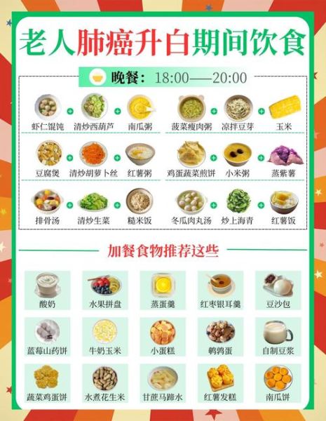 老年人三餐健康食谱_适合老年人的营养搭配怎么做-第2张图片-山城妙识 老年人三餐健康食谱_适合老年人的营养搭配怎么做-第2张图片-山城妙识