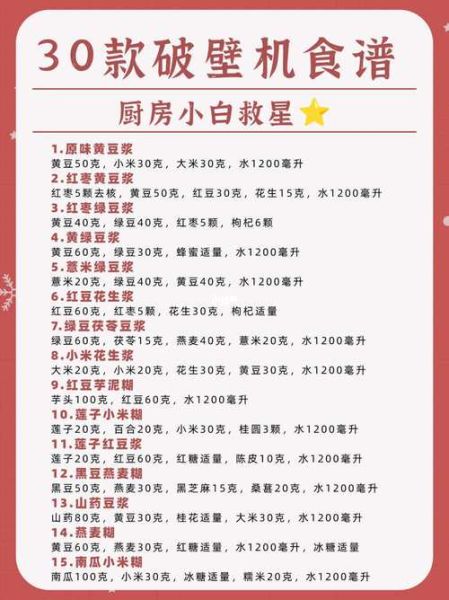 破壁机早餐食谱_破壁机怎么做早餐-第1张图片-山城妙识 破壁机早餐食谱_破壁机怎么做早餐-第1张图片-山城妙识