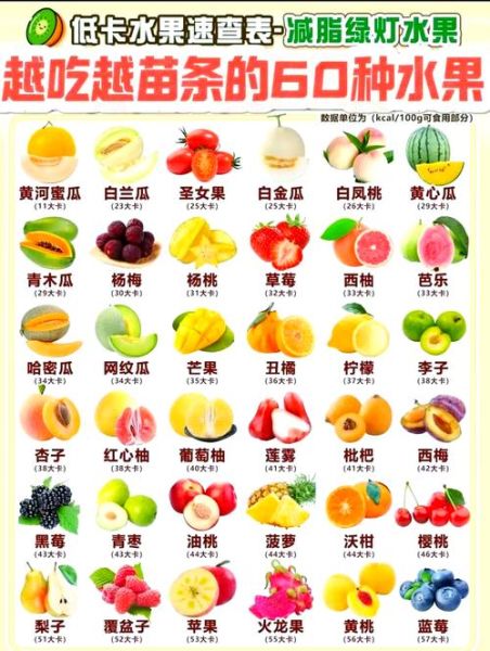 低热量水果有哪些_低糖低卡水果排行榜-第1张图片-山城妙识 低热量水果有哪些_低糖低卡水果排行榜-第1张图片-山城妙识