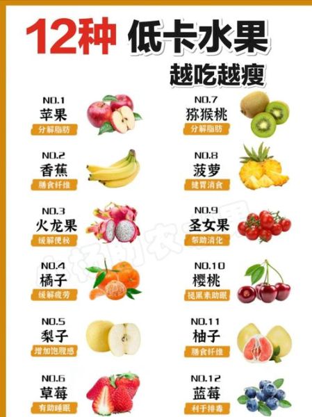 低热量水果有哪些_低糖低卡水果排行榜-第3张图片-山城妙识 低热量水果有哪些_低糖低卡水果排行榜-第3张图片-山城妙识