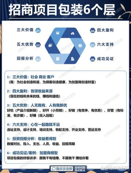 我要赚钱网招商加盟靠谱吗_加盟流程是什么-第3张图片-山城妙识 我要赚钱网招商加盟靠谱吗_加盟流程是什么-第3张图片-山城妙识