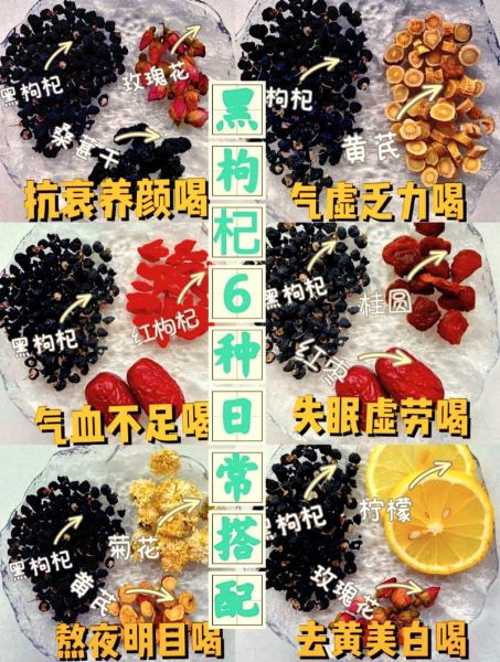 黑枸杞补肾最正确吃法_黑枸杞一天吃多少补肾效果好-第1张图片-山城妙识