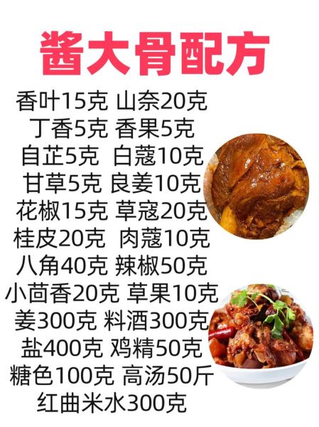 酱骨头怎么做_酱骨头配方比例-第1张图片-山城妙识 酱骨头怎么做_酱骨头配方比例-第1张图片-山城妙识