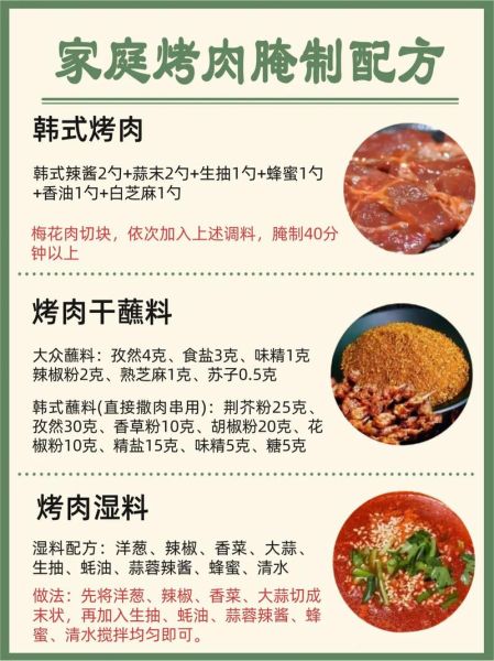 日式烤肉怎么腌制_日式烤肉酱汁配方-第3张图片-山城妙识