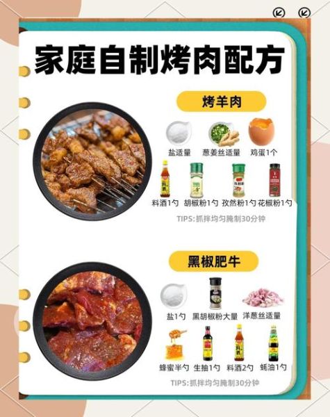日式烤肉怎么腌制_日式烤肉酱汁配方-第1张图片-山城妙识