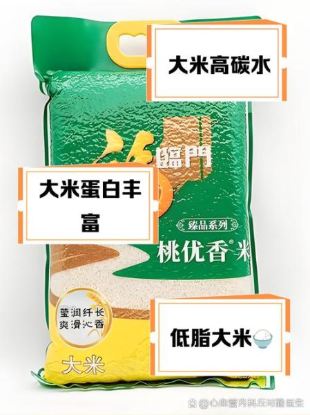 大米营养成分有哪些_大米营养价值高吗-第1张图片-山城妙识