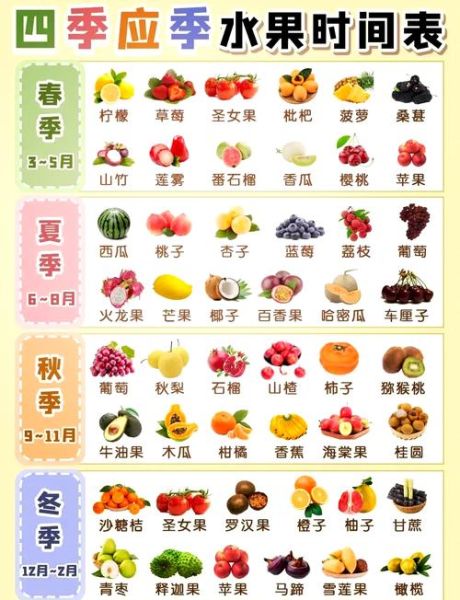 秋天成熟的农作物有哪些_秋天主要农作物收获时间表-第1张图片-山城妙识 秋天成熟的农作物有哪些_秋天主要农作物收获时间表-第1张图片-山城妙识