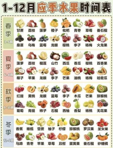 秋天成熟的农作物有哪些_秋天主要农作物收获时间表-第2张图片-山城妙识 秋天成熟的农作物有哪些_秋天主要农作物收获时间表-第2张图片-山城妙识