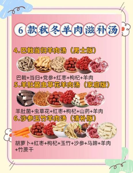 羊肉煲汤最佳配方_冬天怎么炖不膻-第1张图片-山城妙识 羊肉煲汤最佳配方_冬天怎么炖不膻-第1张图片-山城妙识